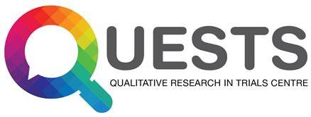 Using qualitative research about intervention development: The Index ...